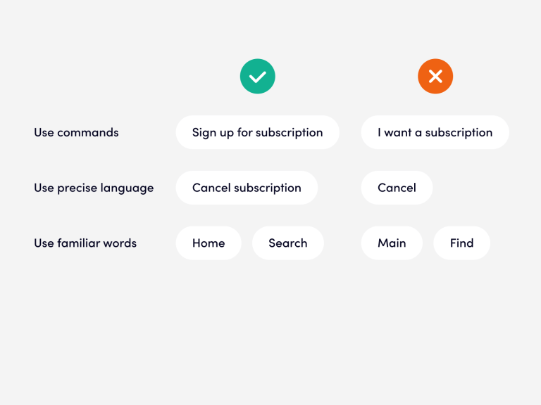 Crafting an Impactful UX Writing Portfolio: A Comprehensive Guide